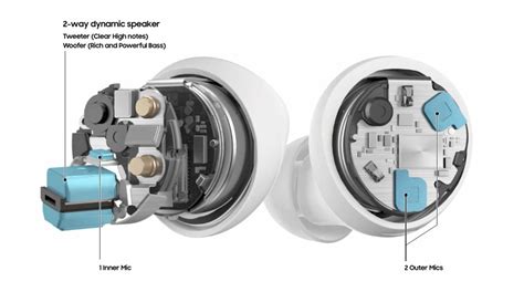 Buy Samsung Galaxy Buds True Wireless Earbuds Harman House
