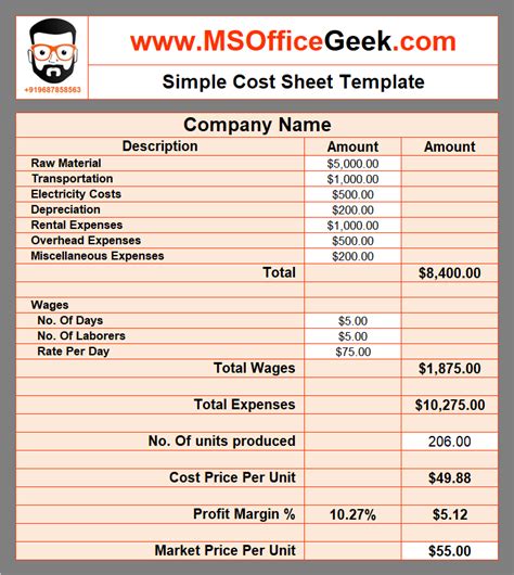 Cost Per Unit Excel Template