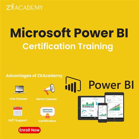 Zx Academy On Linkedin Powerbi Dataanalytics Microsoftpowerbi