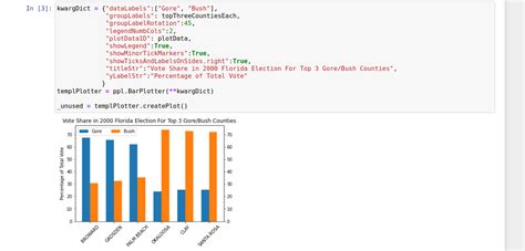 bar plotter — pyplotterlib documentation