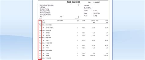 Troubleshooting Incorrect Numbering Sequence After Grouping In Report