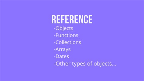 Primitive Vs Reference Data Types In Javascript