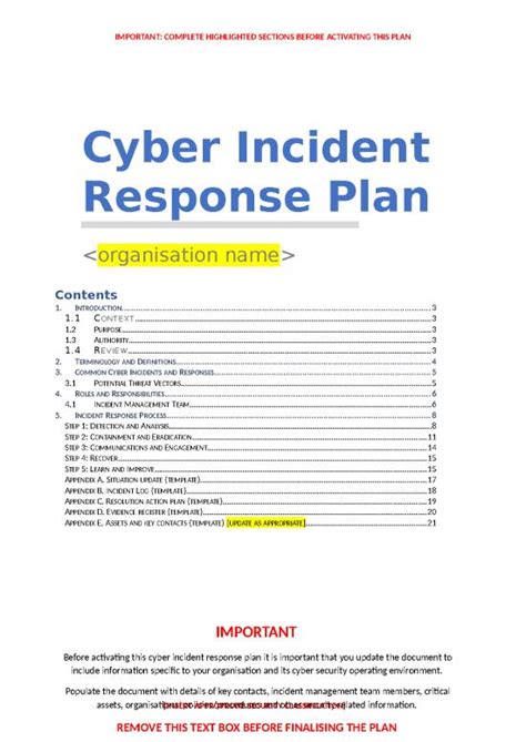 Incident Response Cloudgovau Documentation