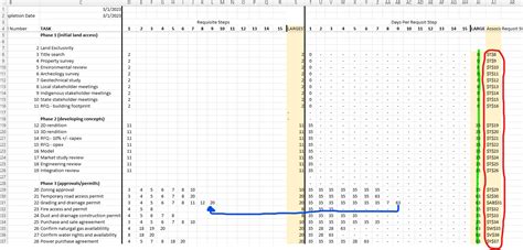 Address And Offset Formulas R Excel