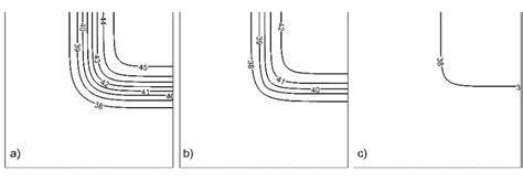 Tissue Temperature Distribution At The Central Part Of Cross Section