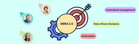 A Comprehensive Guide To Effective Marketing Resource Management Creately