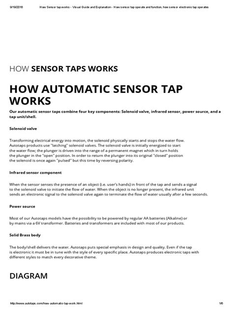 How Sensor Tap Works Visual Guide And Explanation How Sensor Tap