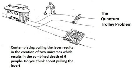 Quantum Trolley Problem Rphilosophymemes
