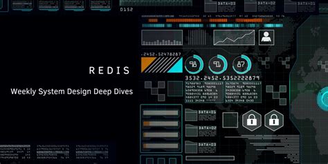 Techbeatly On Linkedin Redis Demystified A Simple Introduction For