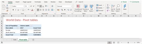 PIVOT TABLES DASHBOARDS SPREADSHEET SOLUTIONS