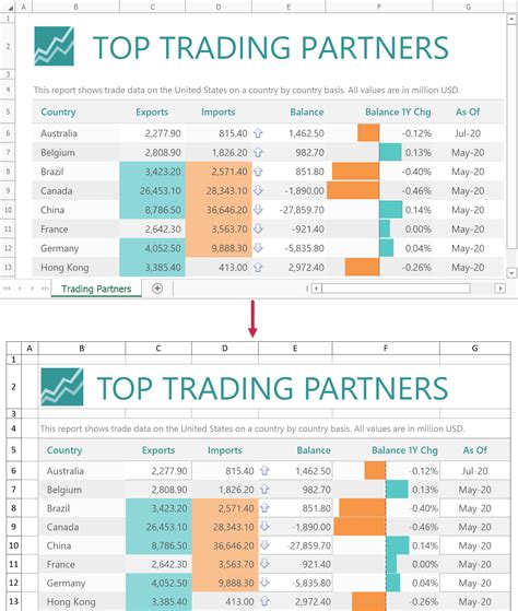How To Generate A Thumbnail Image From A Worksheet Office File Api Devexpress Documentation