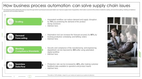 Business Process Automation How Business Process Automation Can Solve