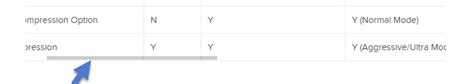 Html Changing Horizontal Design On A Long Scrollable Table Stack