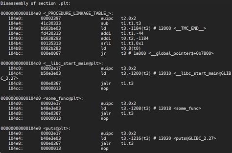 Dynamic Linking Stephen Marz