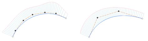 Control Point Splines Create Complex Sketch Curves With Precision And