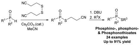 A Robust Methodology For The Synthesis Of Phosphorothioates