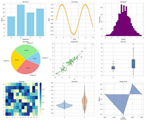 Artificial Neural Network Ann An Artificial Neural Network Ann Is A By Samina Amin Jun