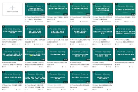 Power Query排序与自定义排序 知乎