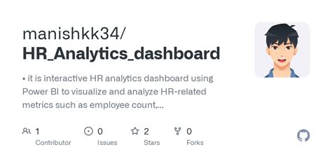 Github Manishkk Hr Analytics Dashboard It Is Interactive Hr Analytics Dashboard Using