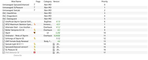 FNIS Has A Character Error Technical Support SexLab Framework LoversLab