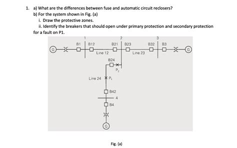 solved 1 a what are the differences between fuse and automatic