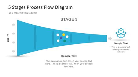 Presentation Diagram Of Funnel Analysis SlideModel