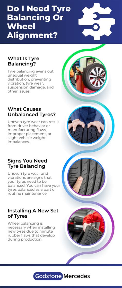 Wheel alignment balancing – Artofit