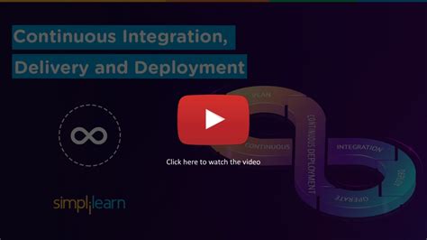 ppt continuous integration delivery and deployment ci cd tutorial