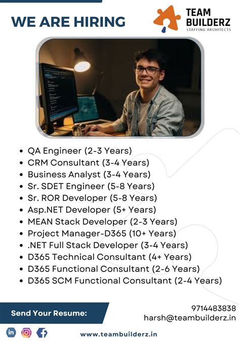 harsh panchal on linkedin panindia panindiajobs panindiahiring