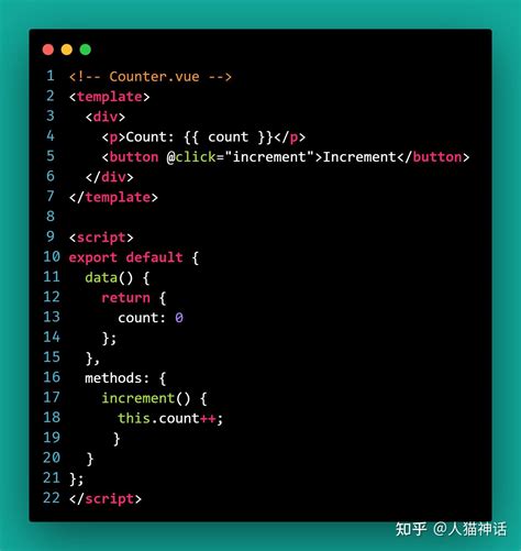 这个 Ai 懂 Vue 吗？ 知乎