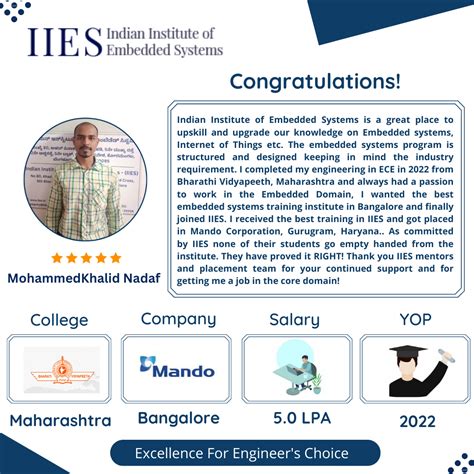 Six Months Embedded Technology Training Artofit