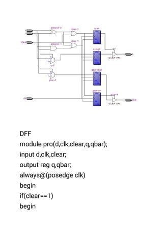Verilog Coding Examples Of Digital Circuits PDF