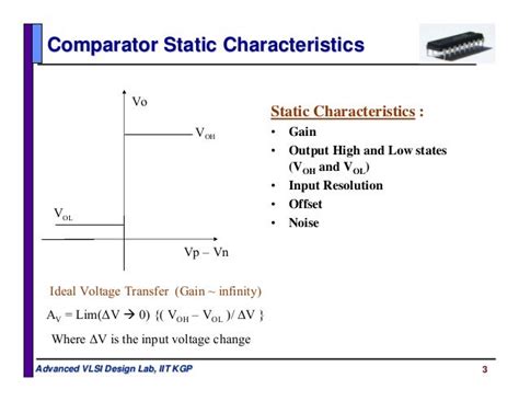 Comparator