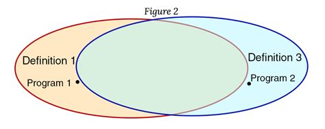 什么是内存泄露？ 老k的java博客