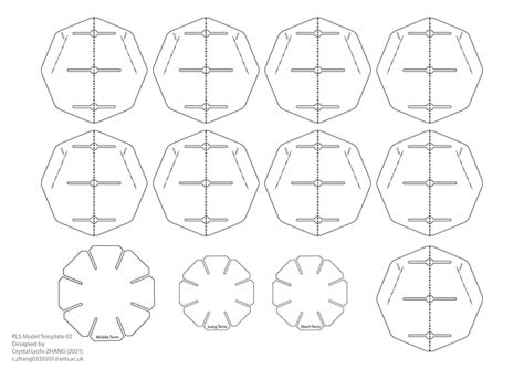 The PLS Model Theloopstudy