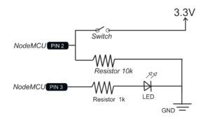 NodeMCU Digital Input With Output Arduino IDE Robo India Tutorials Learn Arduino Robotics