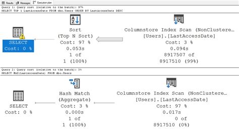 Blog Brent Ozar Unlimited®