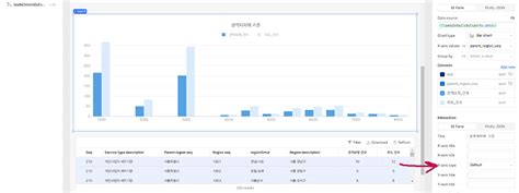 Creating Chart Based On The Table 💬 App Building Retool Forum