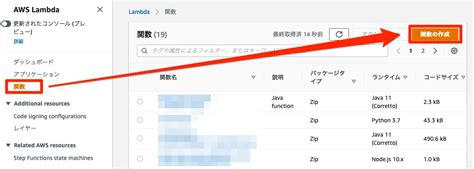 AWS LambdaのPythonでS のファイルを取得する DevelopersIO