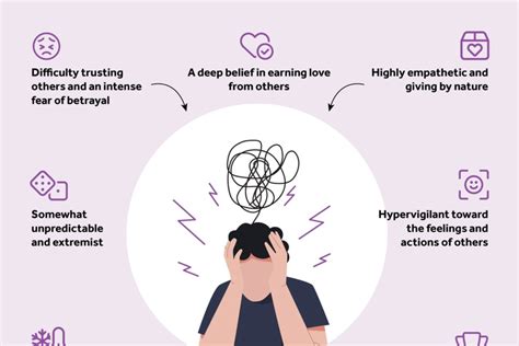 Navigating Avoidant Attachment Relationships: Challenges & Solutions