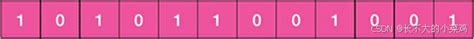 Redis之bitmapredis Bitmap Csdn博客 Redis之bitmapredis Bitmap Csdn博客
