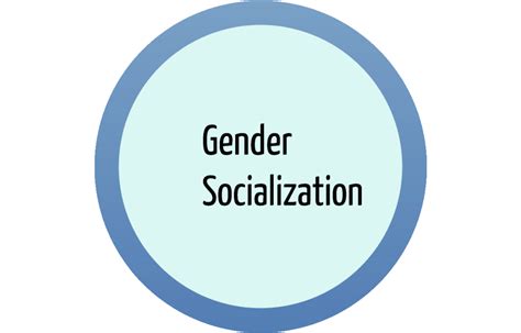 Understanding The Concept Of Socialization Types Stages And Importance