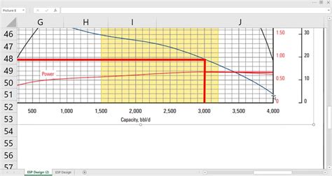 Esp Design 7 Power Calculation