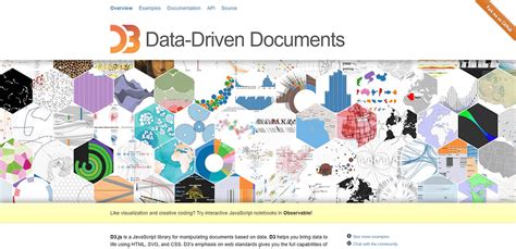 9 Best Data Visualization Tools For 2023 Doindigital