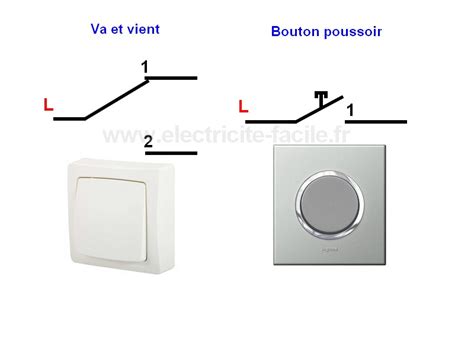 Différence Entre Un Bouton Poussoir Et Interrupteur Va Et Vient