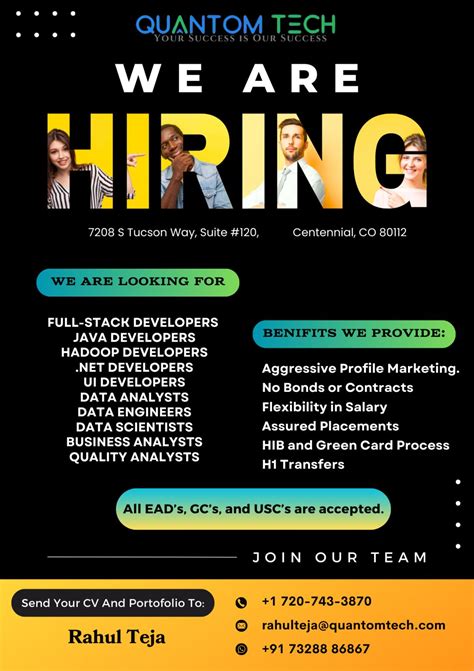 Rahul Teja Meduri On Linkedin Marketing Clients