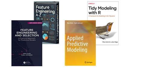 Kaizen And Advanced Manufacturing