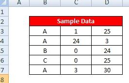 Return Multiple Values For Lookup Value