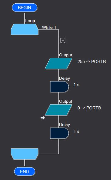 File Led Flasher Ss Png Flowcode Help