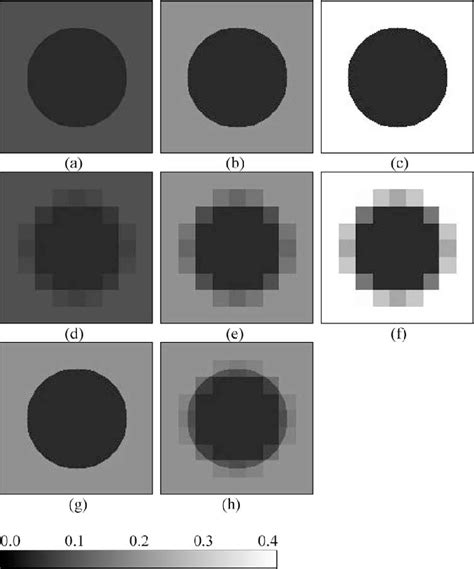 Bidirectional Reflectance Distribution Function Semantic Scholar